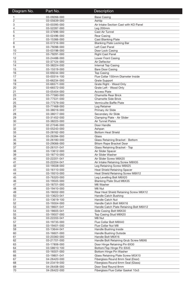 ACR larchdale Exploded Drawing and Spare Parts List