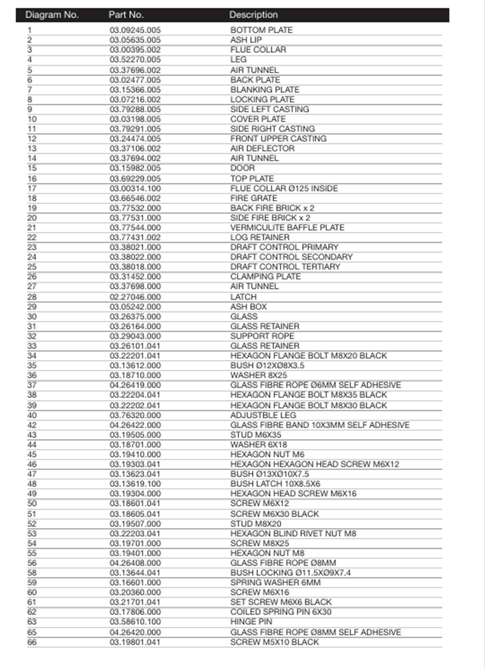 ACR Ashdale Exploded Drawing and Parts List
