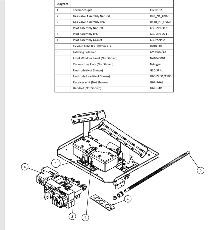 ACR Neo GAS Exploded Drawing and Spare Parts List