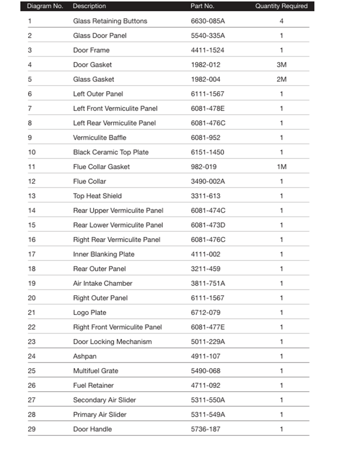 ACR Novus Exploded Drawing and Spare Parts List