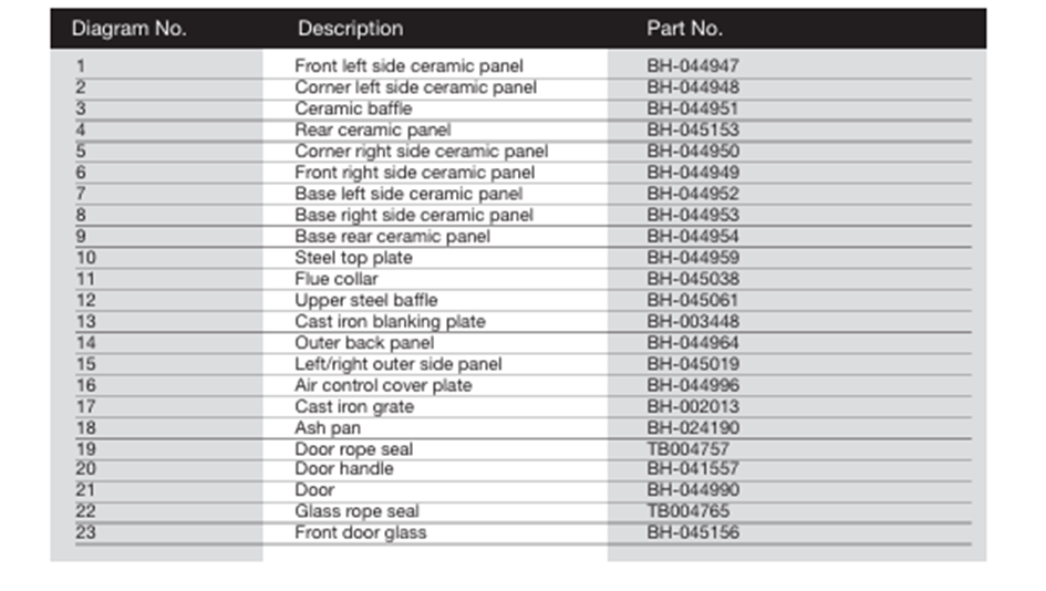 ACR Osprey 8 Exploded Drawing and Spare Parts List