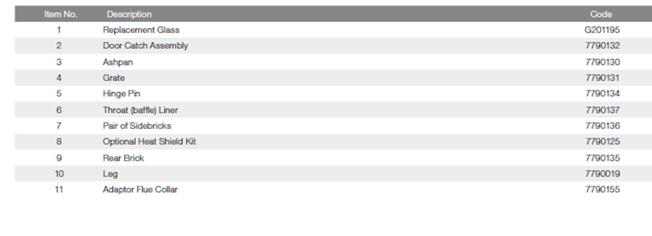 Tiger Cub Exploded Drawing and Spare Parts list